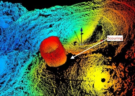 Visual Inspection & Scour Survey – Planys Technologies