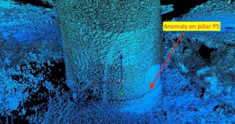 Visual Inspection & Scour Survey – Planys Technologies